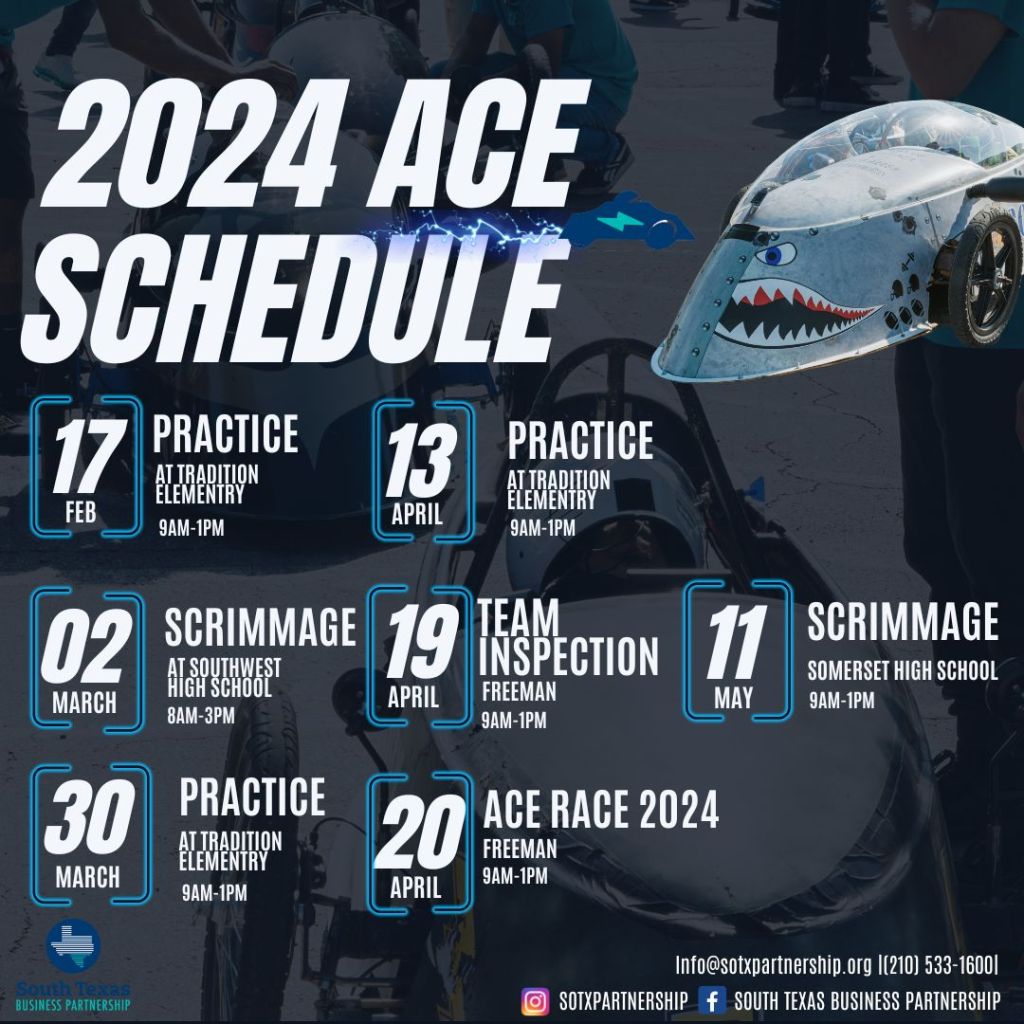 ACE RACE 2024 | South Texas Business Partnership